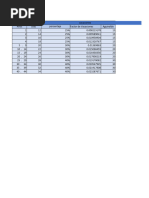 Factor de Integración para IMSS | PDF