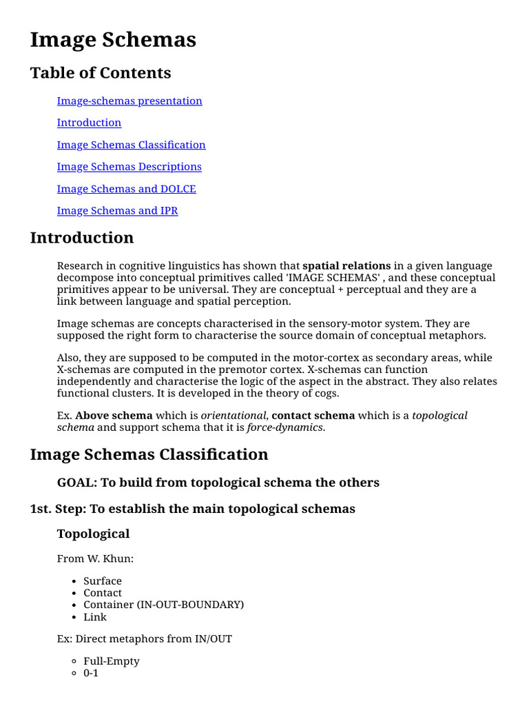 Image Schemas in Wayfinding | PDF | Cognitive Science | Cognition