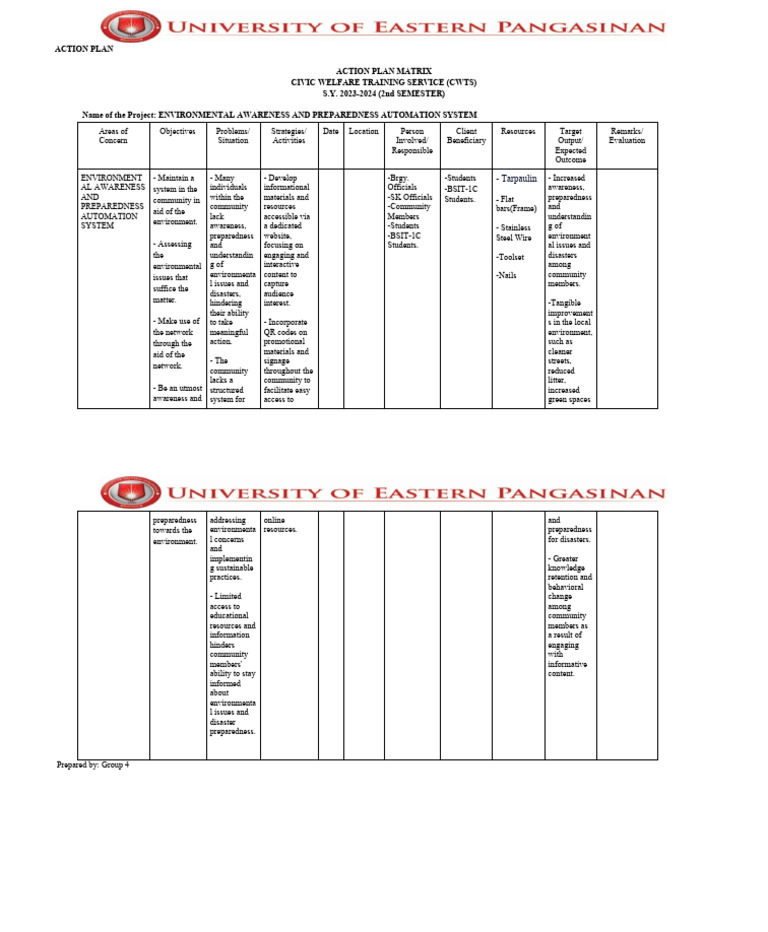 Action - Environmental Awareness Preparedness Automation System Reee | PDF