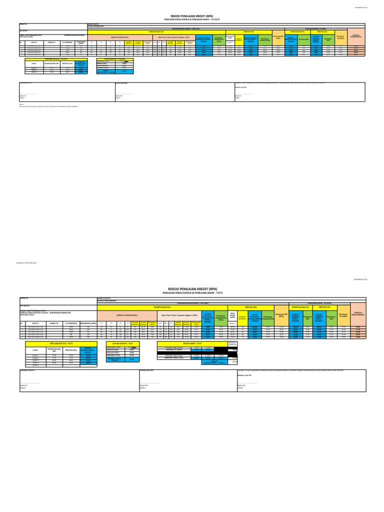 Rekod Penilaian Kredit - RPK - All | PDF