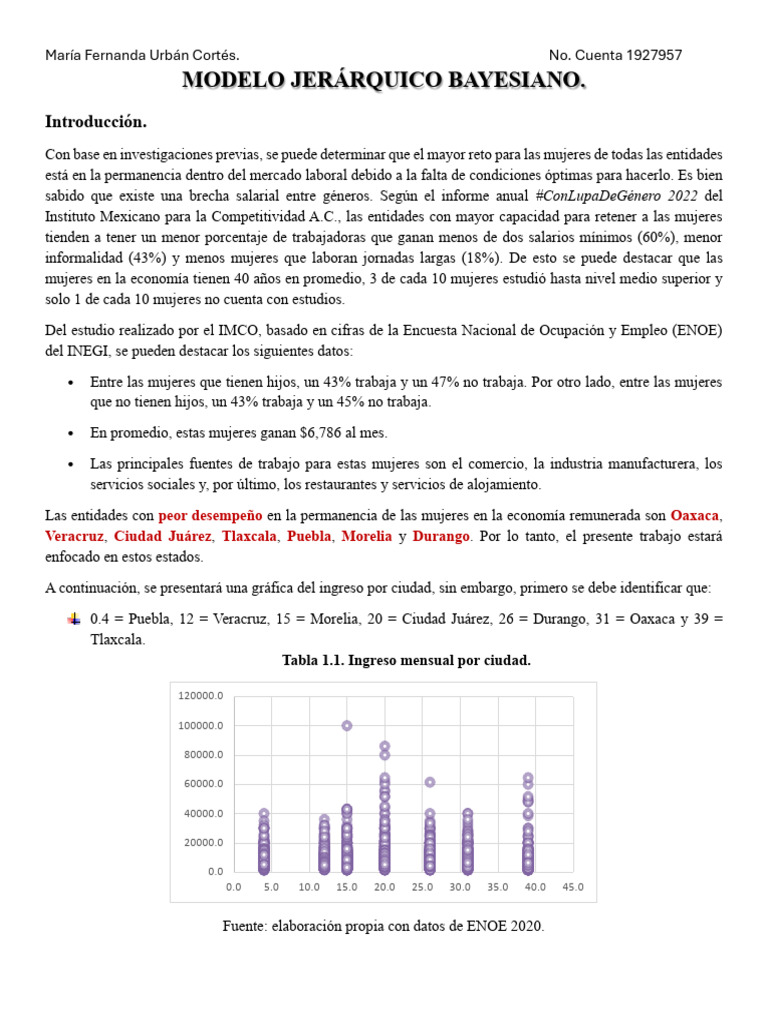 Modelo Jerárquico Bayesiano | PDF | Análisis de regresión | Brecha salarial de género
