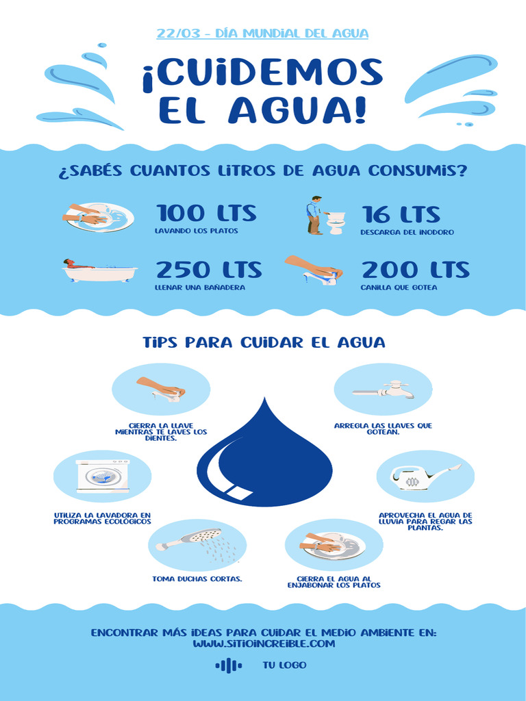 Infografía Informativa de Cuidado Del Agua Ilustrada | PDF