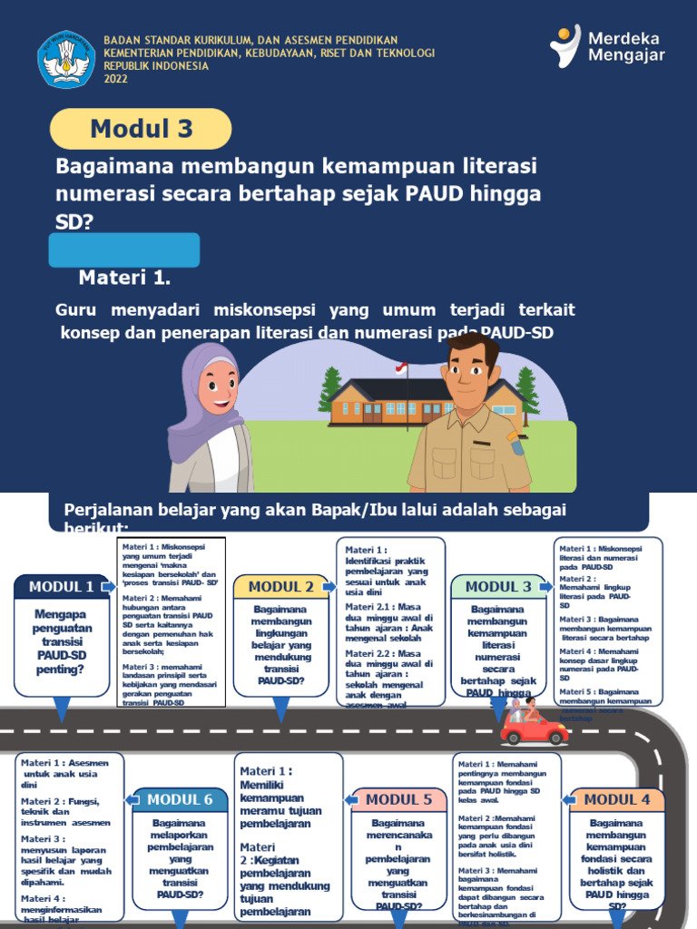 2 Modul 3 1 Miskonsepi Literasi Dan Numerasi PAUD SD Awal | PDF