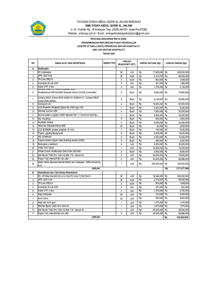 Rencana Penggunaan Dana (RPD) Rab Peralatan Pendidikan | PDF