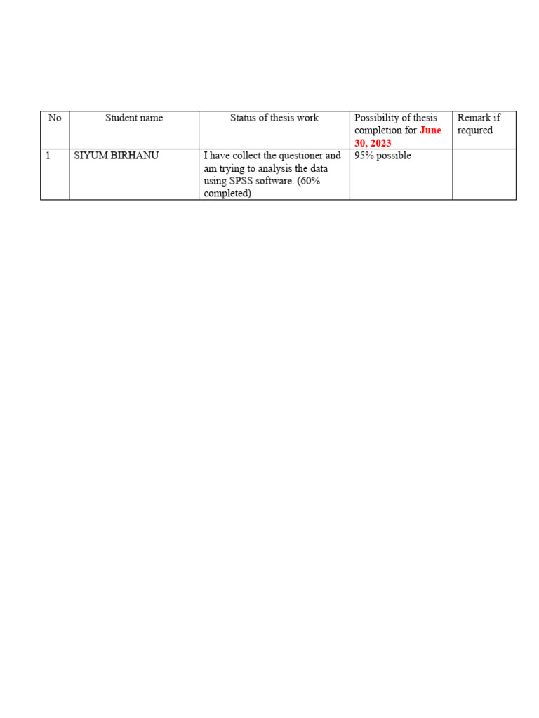 Thesis Progress Report | PDF