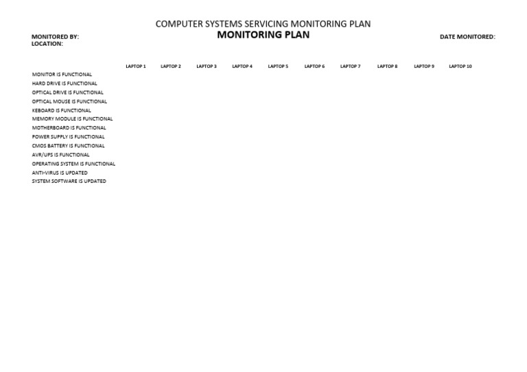 MONITORING PLAN | PDF