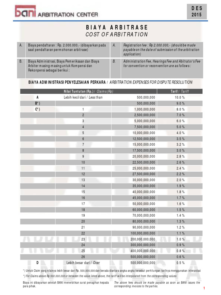 Biaya Arbitrase BANI dan Pengembalian | PDF
