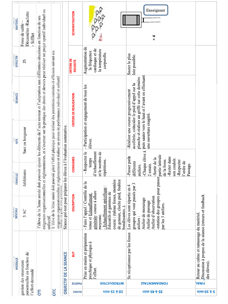 Saut en longueur 9 AC3 | PDF