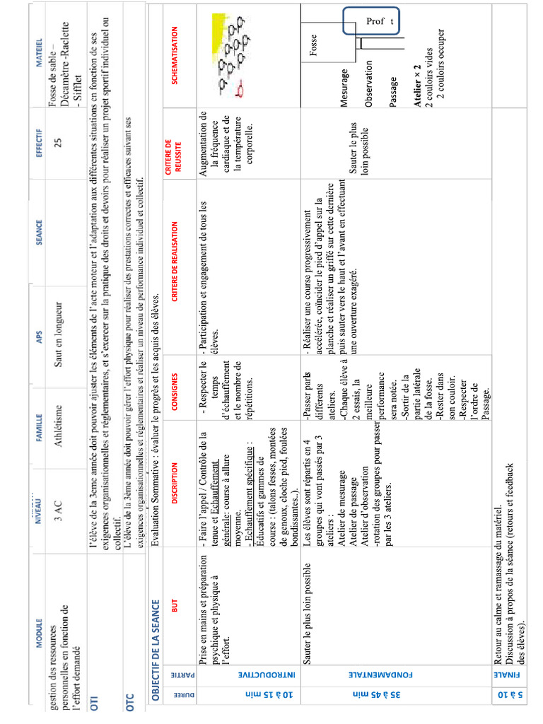Saut en Longueur (10 3AC | PDF