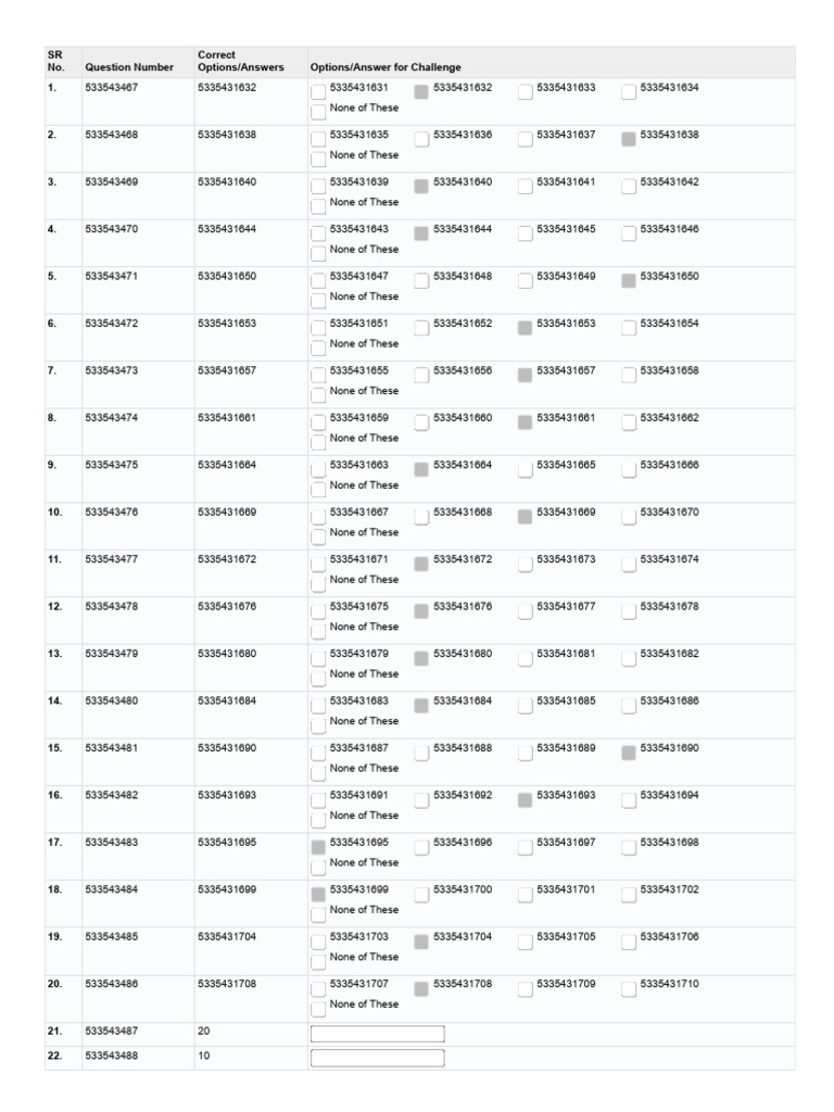 Joint Entrance Examination (Main) - GUTTI ANSHUMAN BETCH ANSWER KEY PAPER | PDF | Standardized ...