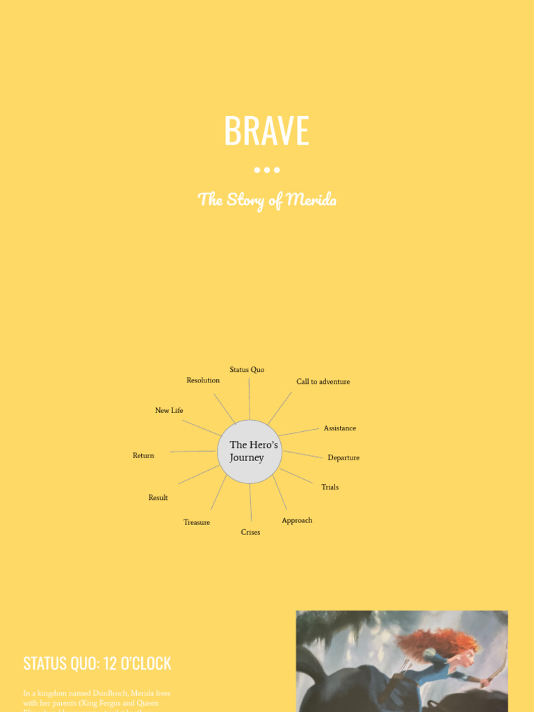A Hero's Journey - Brave | PDF