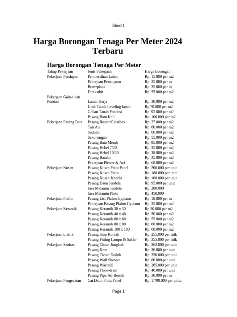 Harga Borongan Tenaga 2024 Terbaru | PDF