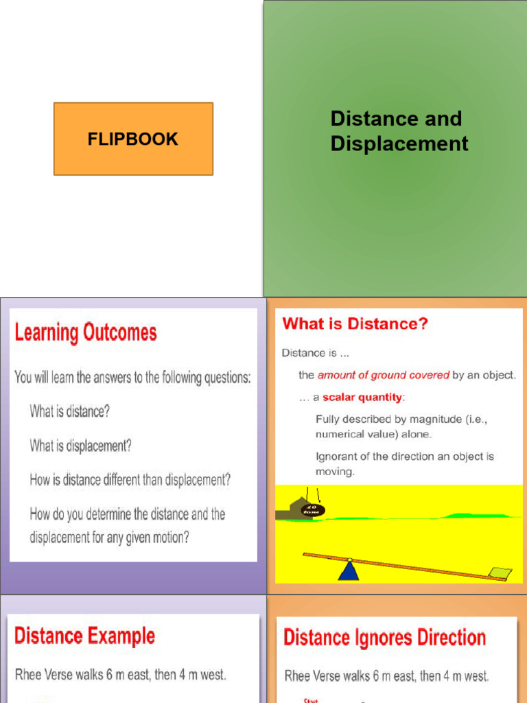 Understanding Displacement in Motion | PDF | Cartesian Coordinate ...
