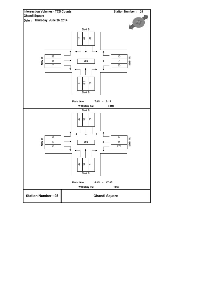 p25 4w WD Am PM Class Ghandi Square | PDF