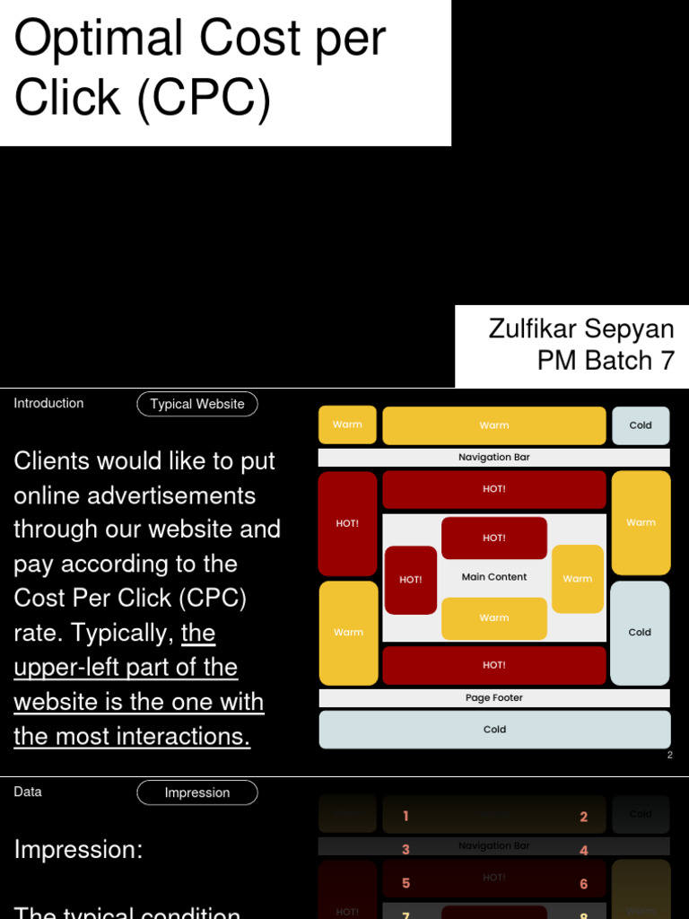 4 HW Data Visualization | PDF | Promotion And Marketing Communications | Human Communication