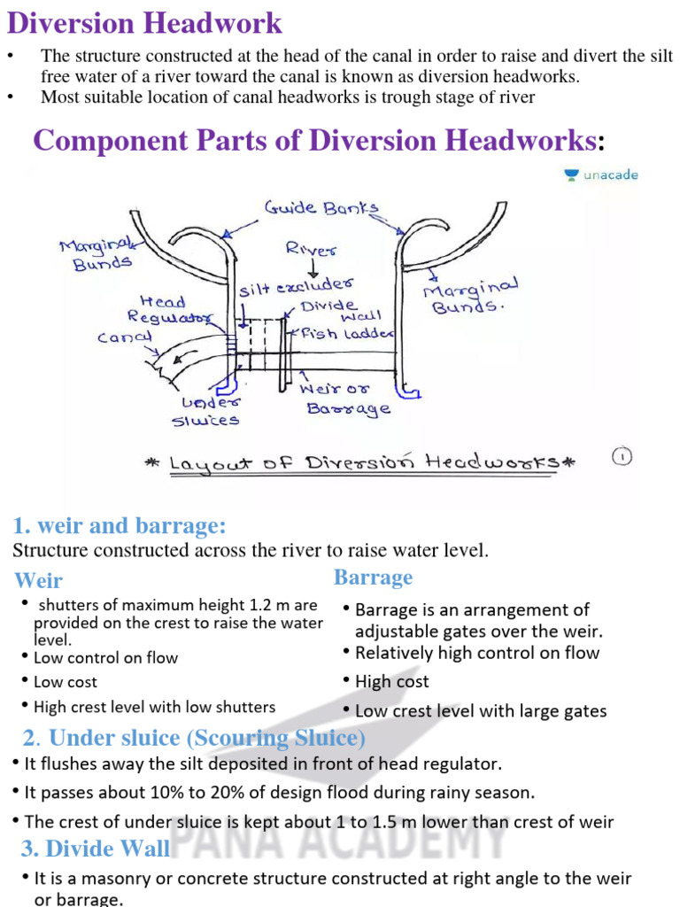 Diversion Headworks Overview and Components | PDF | Soil Mechanics | River