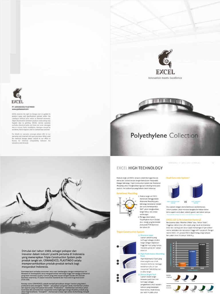 Katalog Produk Tanki Excel | PDF