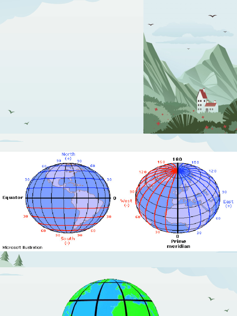 Latitude's Impact on Climate Explained | PDF | Equator | Climate