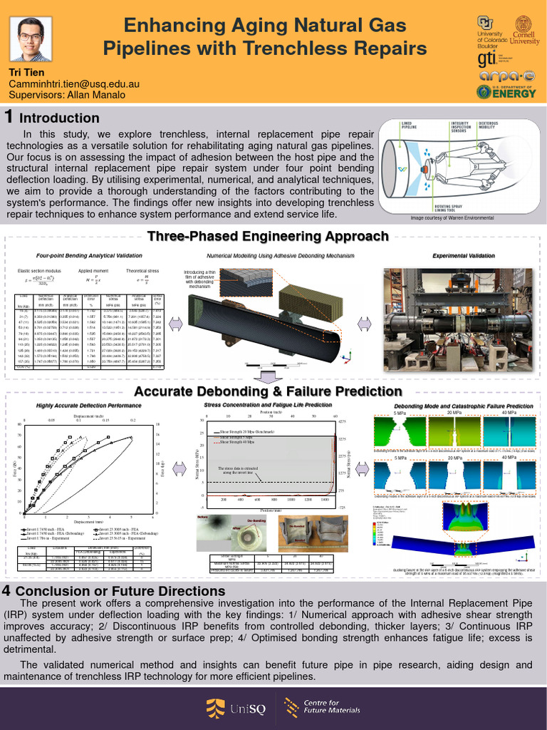 CFM Poster Tri Tien 2023 | PDF | Strength Of Materials | Classical ...