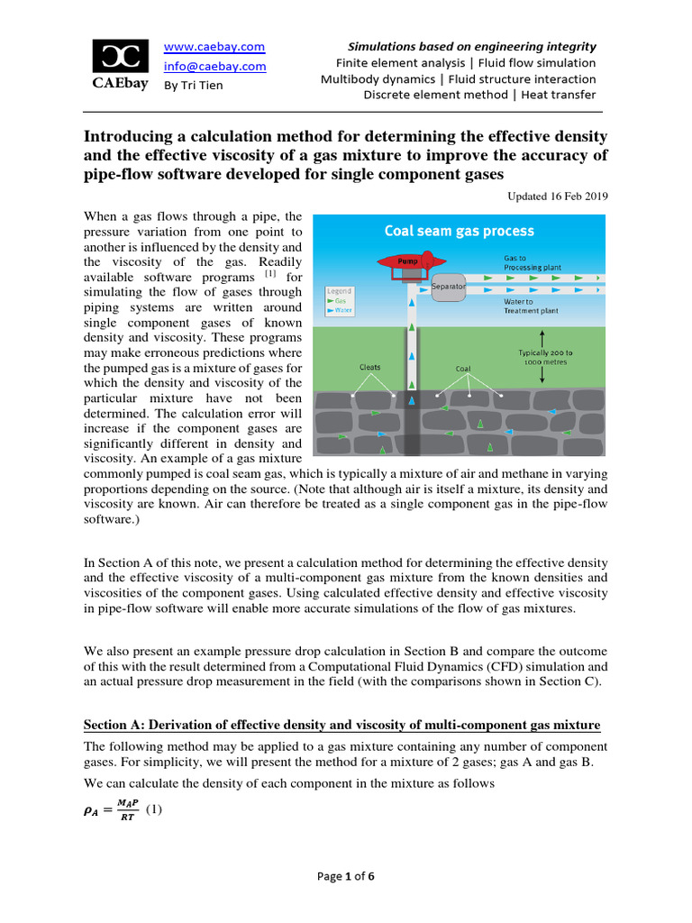 Introducing A Calculation Method For Determining The Effective Density ...