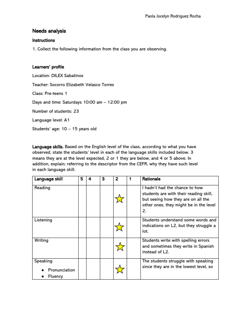 Needs Analysis | PDF | Cognition | Language Acquisition