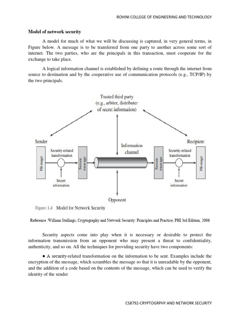Network Security Model Pdf Security Computer Security