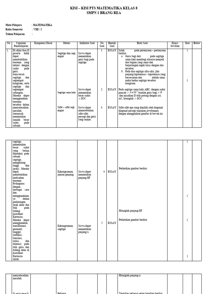 KISI-kisi Mid Pts. Matematika Kelas 8 | PDF