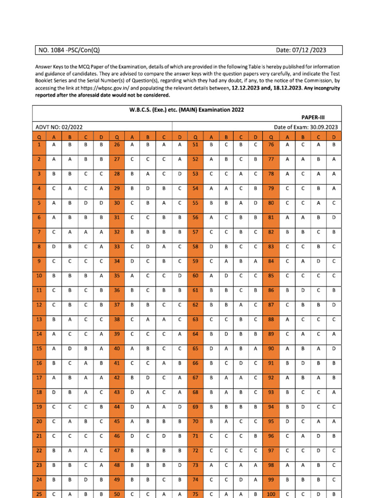 WBCS 2022 Paper-III Answer Key | PDF