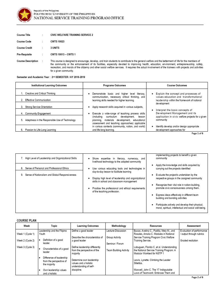 CWTS 2 OBE Syllabus 1 | PDF | Leadership | Learning