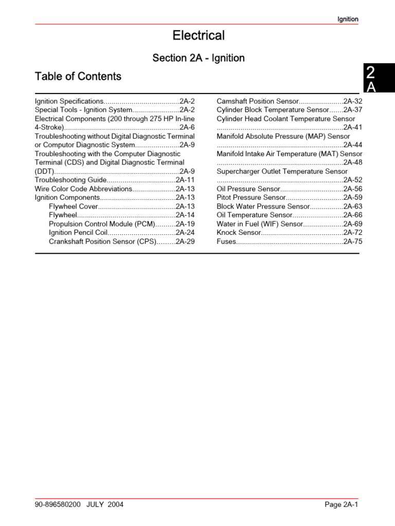 Electrical: Section 2A - Ignition | PDF | Throttle | Electrical Connector