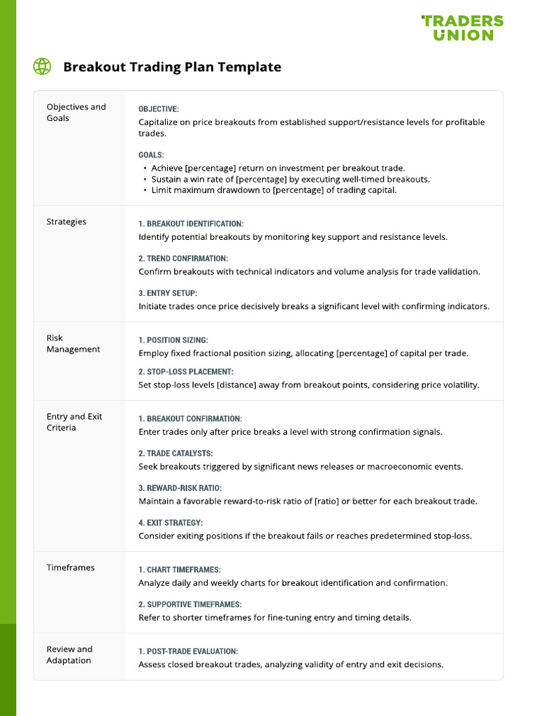 Breakout Trading Plan Template | PDF | Risk | Investing