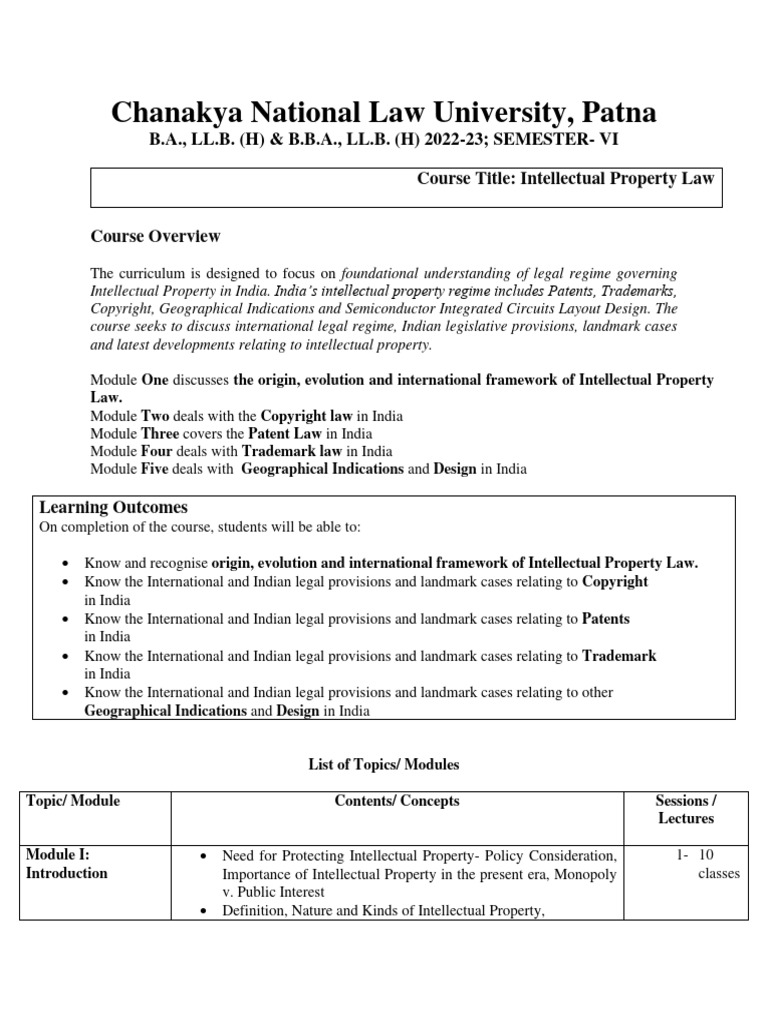 6th Sem Syllabus | PDF | Taxes | Patent