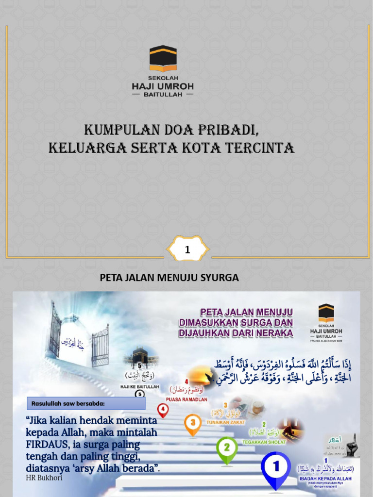 Kumpulan Doa Pribadi, Keluarga Serta Kota Tercinta-2 | PDF