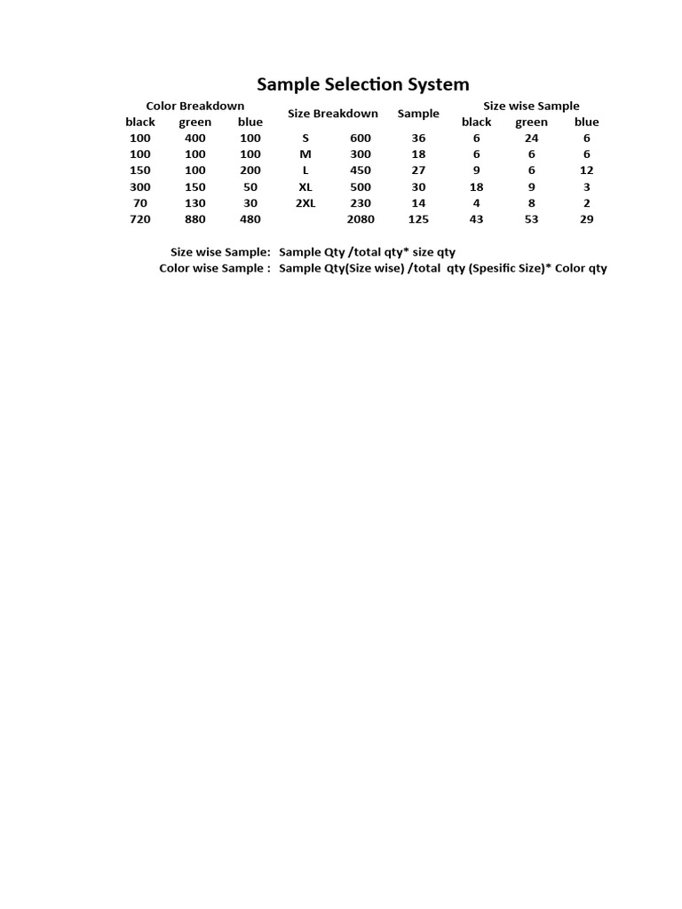 Sample Selection Format | PDF