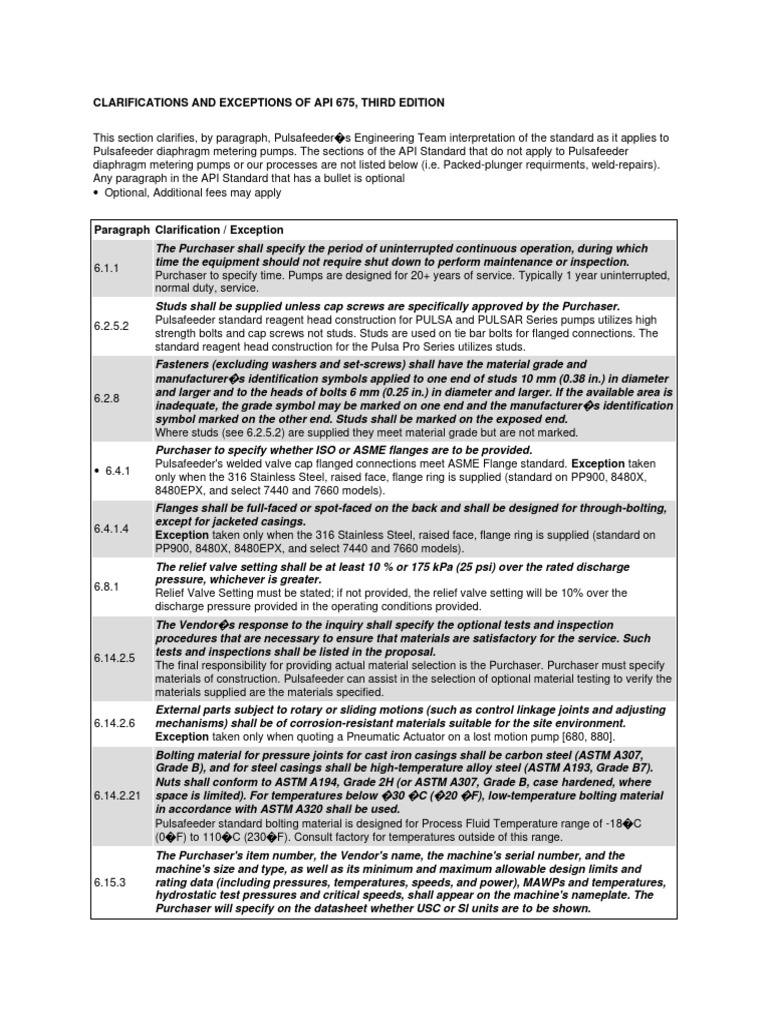 Clarifications and Exceptions of Api 675, Third Edition | PDF | Screw | Pump