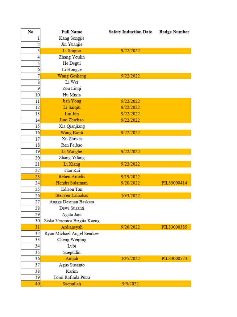 Safety Induction Attendance List | PDF