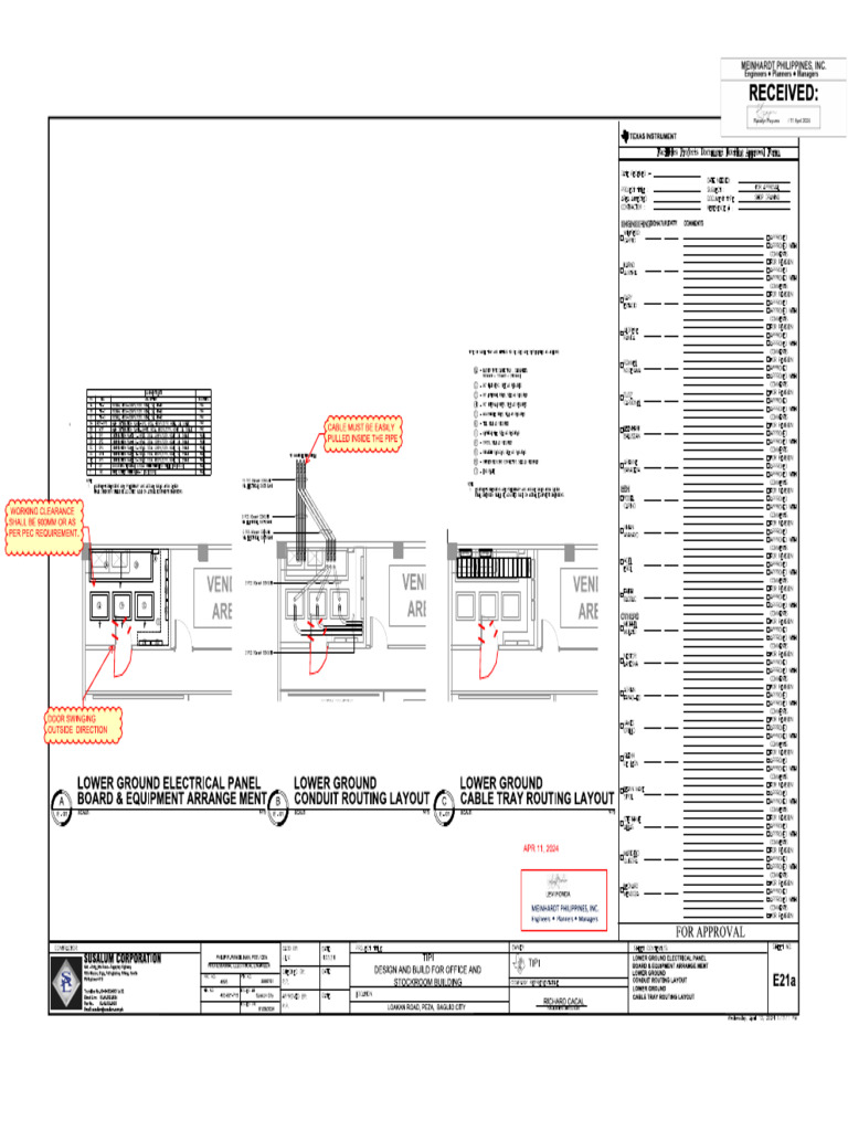 Electrical Room Layout | PDF