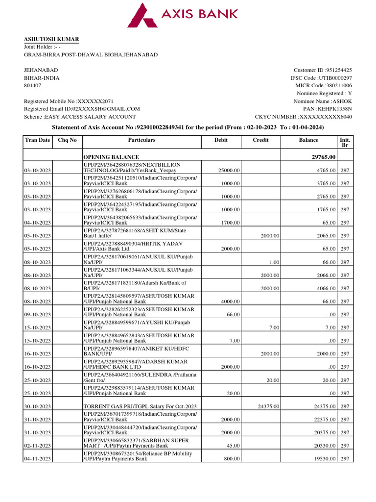 Account STMT XX9341 01042024 | PDF | Banks | Debit Card