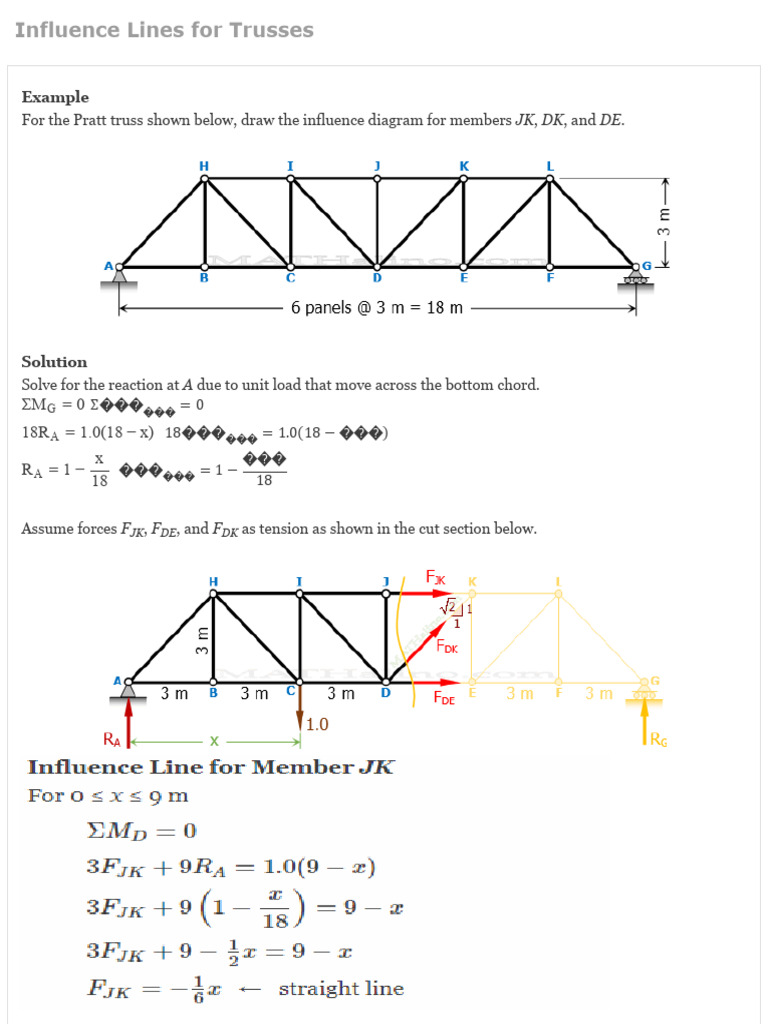 Influence Lines for Trusses _ Structural Analysis Review at MATHalino | PDF | Truss | Structural ...