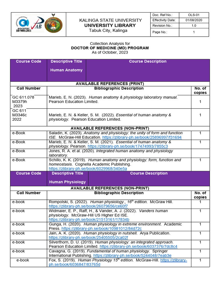 Doctor of Medicine (MD) Program | PDF | Bioethics | Medicine