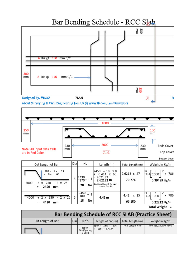 Bar Bending Schedule - RCC Slab New | PDF
