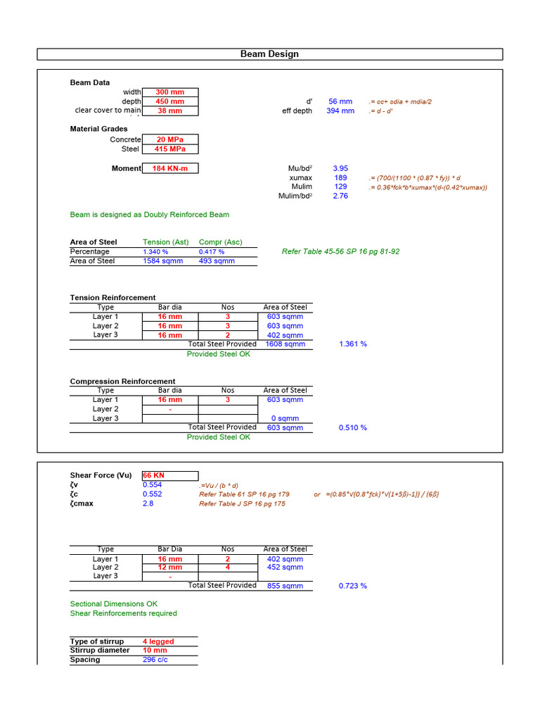 Beam Design | PDF | Beam (Structure) | Materials
