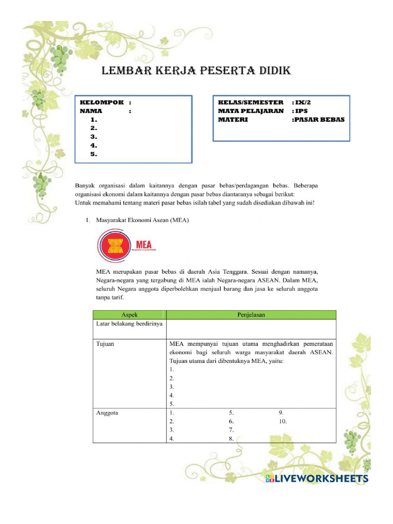 LKPD IPS Kls 9 Pasar Bebas | PDF