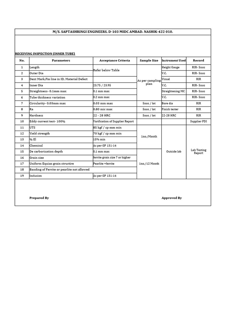 F-QAD-04 Receiving Quality Plan - RM | PDF | Hardness | Mechanical ...