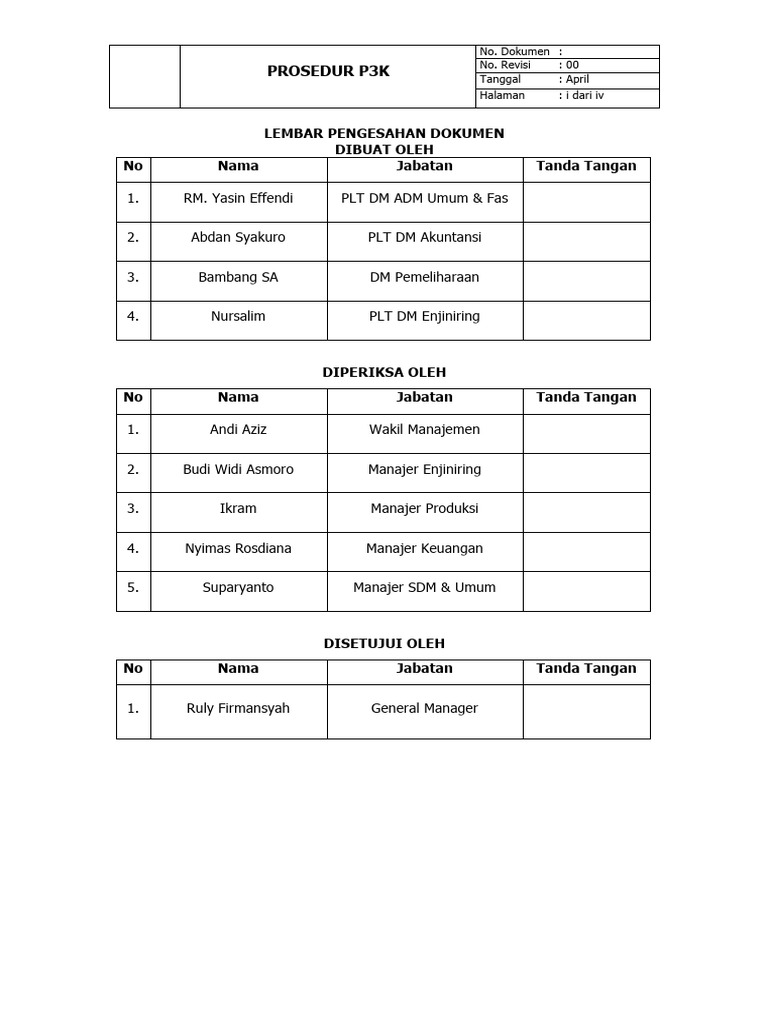 Prosedur Pelatihan P3K | PDF