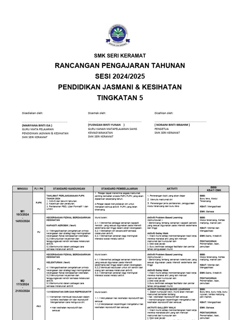 RPT PJPK F5 2024 - For Merge | PDF