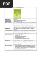 ANTALGEX T 37.5 Mg-325 MG Capsules - Tramadol Hydrochloride 37.5 MG and ...