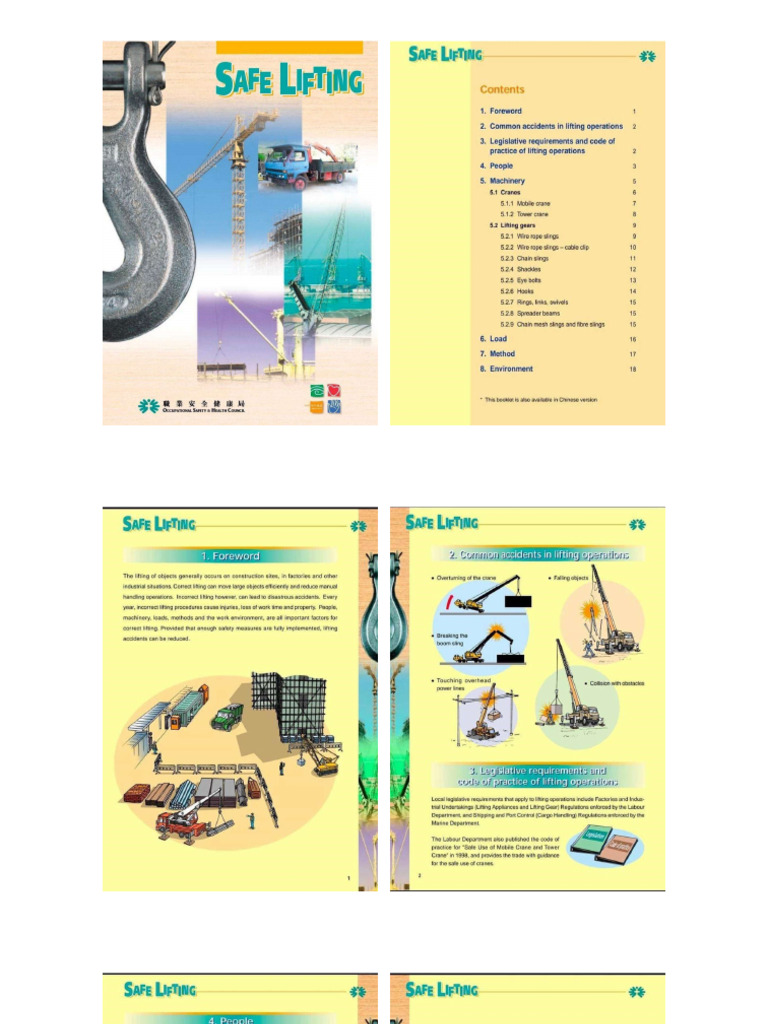 Safe Lifting | PDF