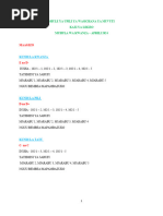Mfano Wa Insha | PDF