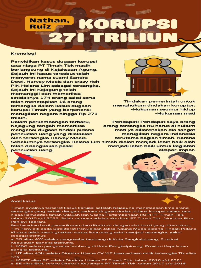 Studi Kasus Korupsi Timah 271 T | PDF